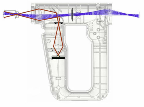 Ophthalmoscopy through the ages - nzoptics